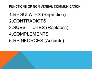 Non Verbal Communication.pptx