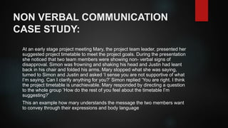 non verbal communication.pptx
