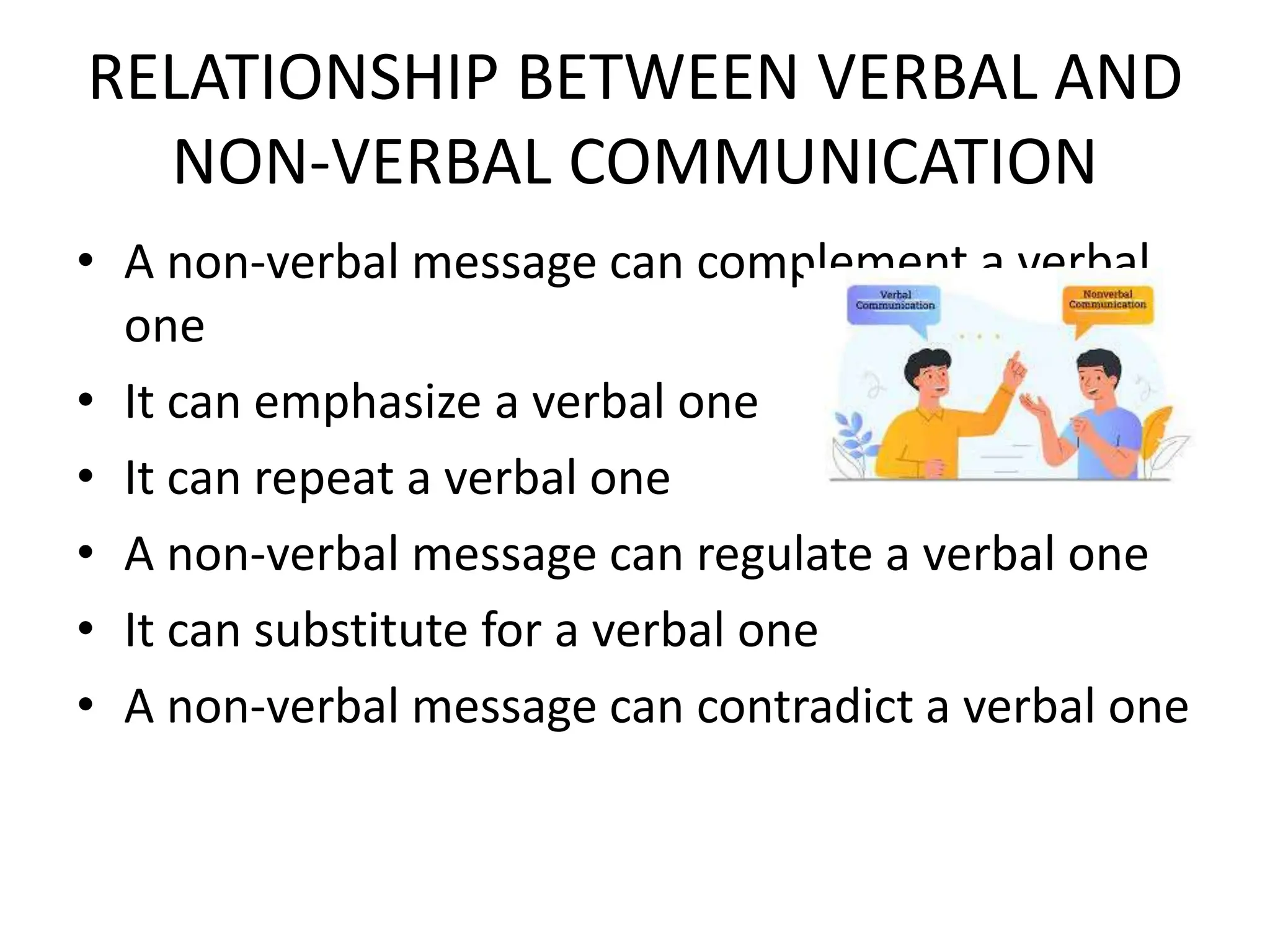 NON VERBAL COMMUNICATION.pptx