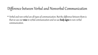 Nonverbal Communication and different types of Communication.pptx
