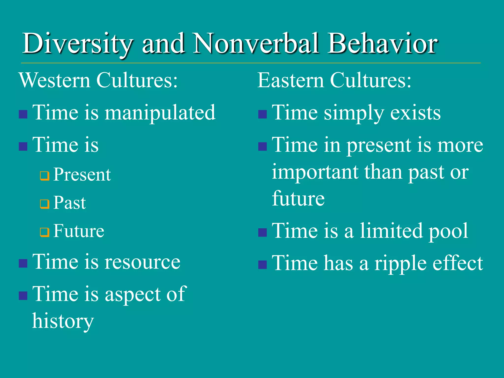 Nonverbal communication intercultural | PPT