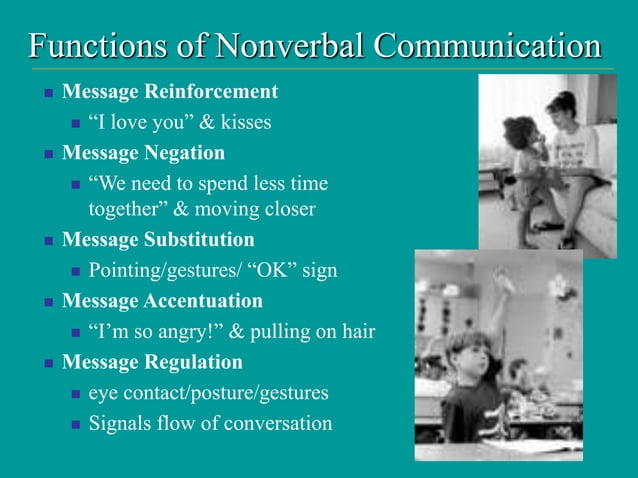 Nonverbal communication intercultural | PPT