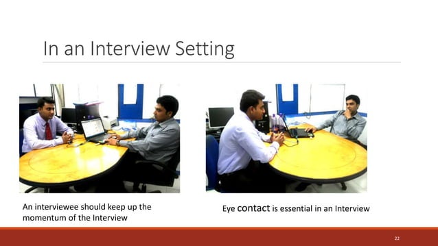 Nonverbal Communication for a candidate in an Interview session -Dos ...