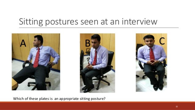 Nonverbal Communication for a candidate in an Interview session -Dos