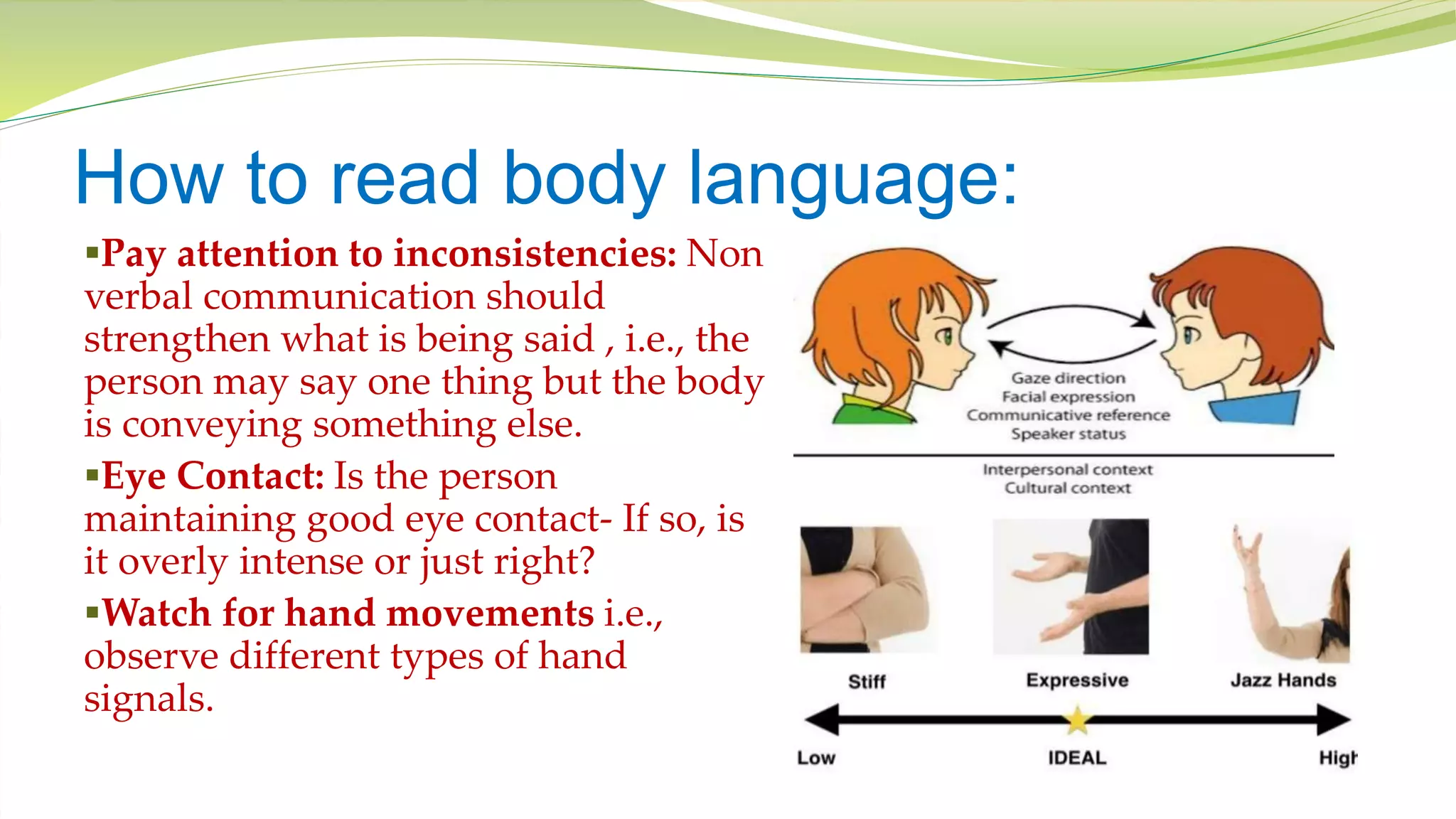 non verbal communication2.pptx