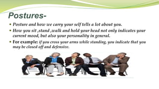 non verbal communication2.pptx