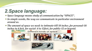 non verbal communication2.pptx