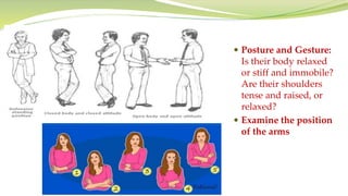 non verbal communication2.pptx