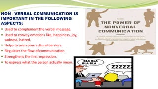 non verbal communication2.pptx