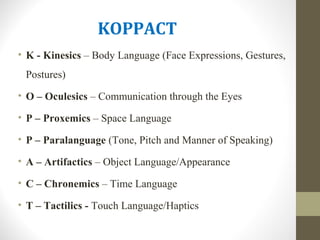 Non Verbal Communication Types and Features | PPT