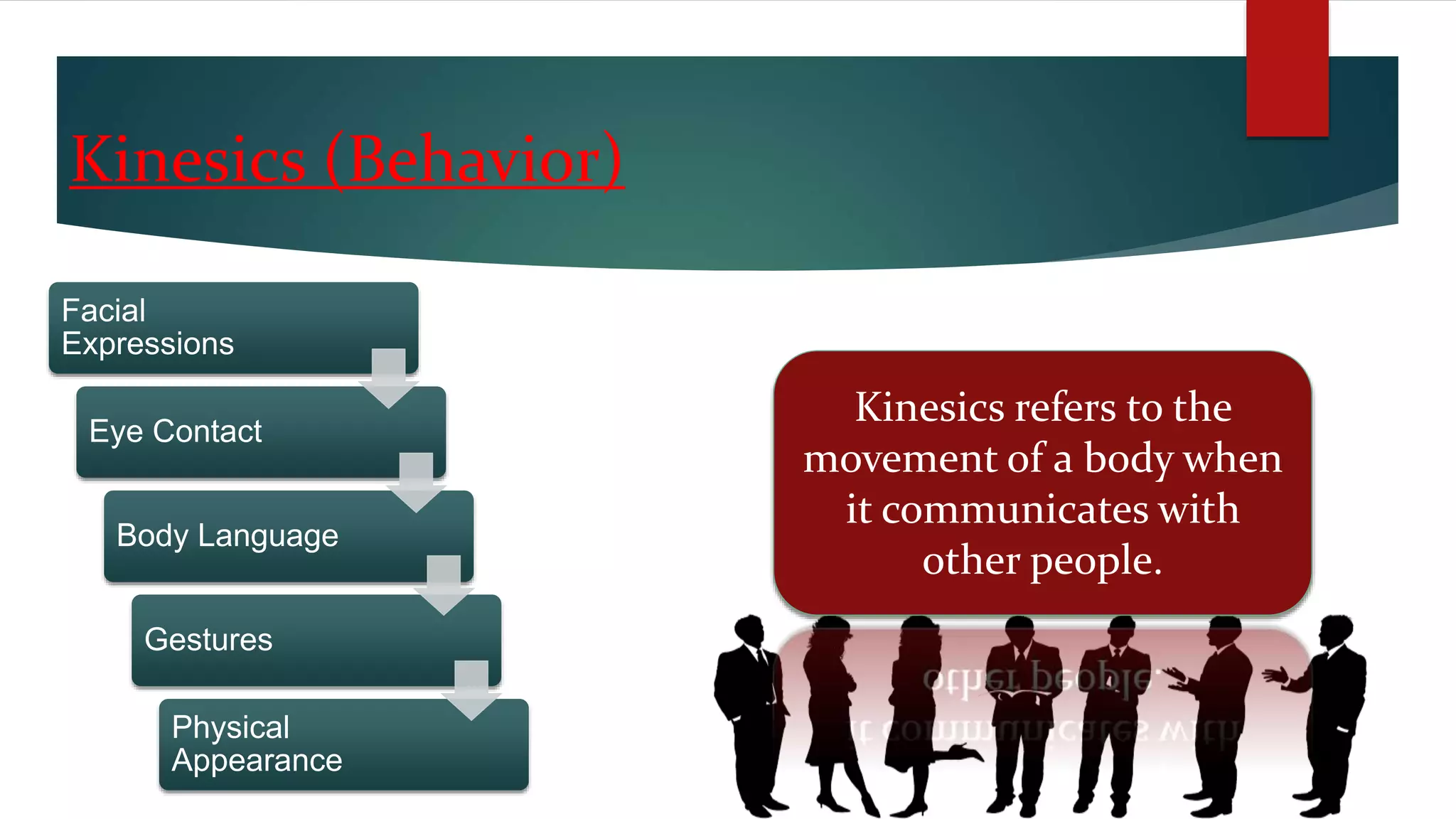 Non verbal communication and intercultural communication | PPTX