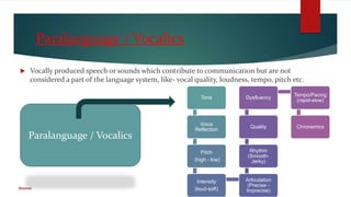 Non verbal communication and intercultural communication | PPTX