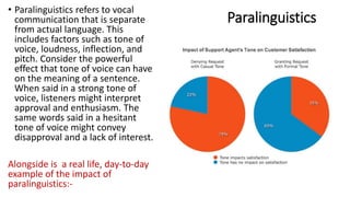 Non Verbal Communication | PPTX