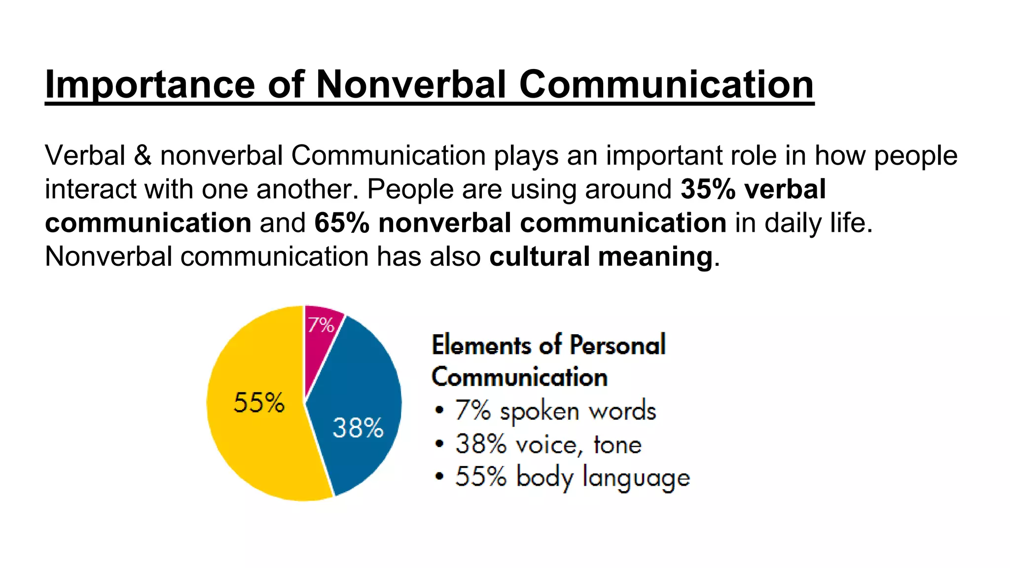 Non verbal communication & body language | PPTX