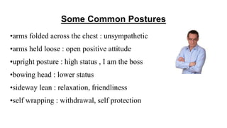 Open Posture In Communication