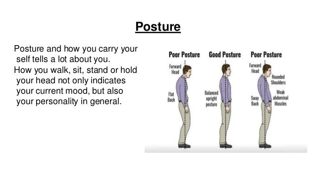 Non verbal communication & body language