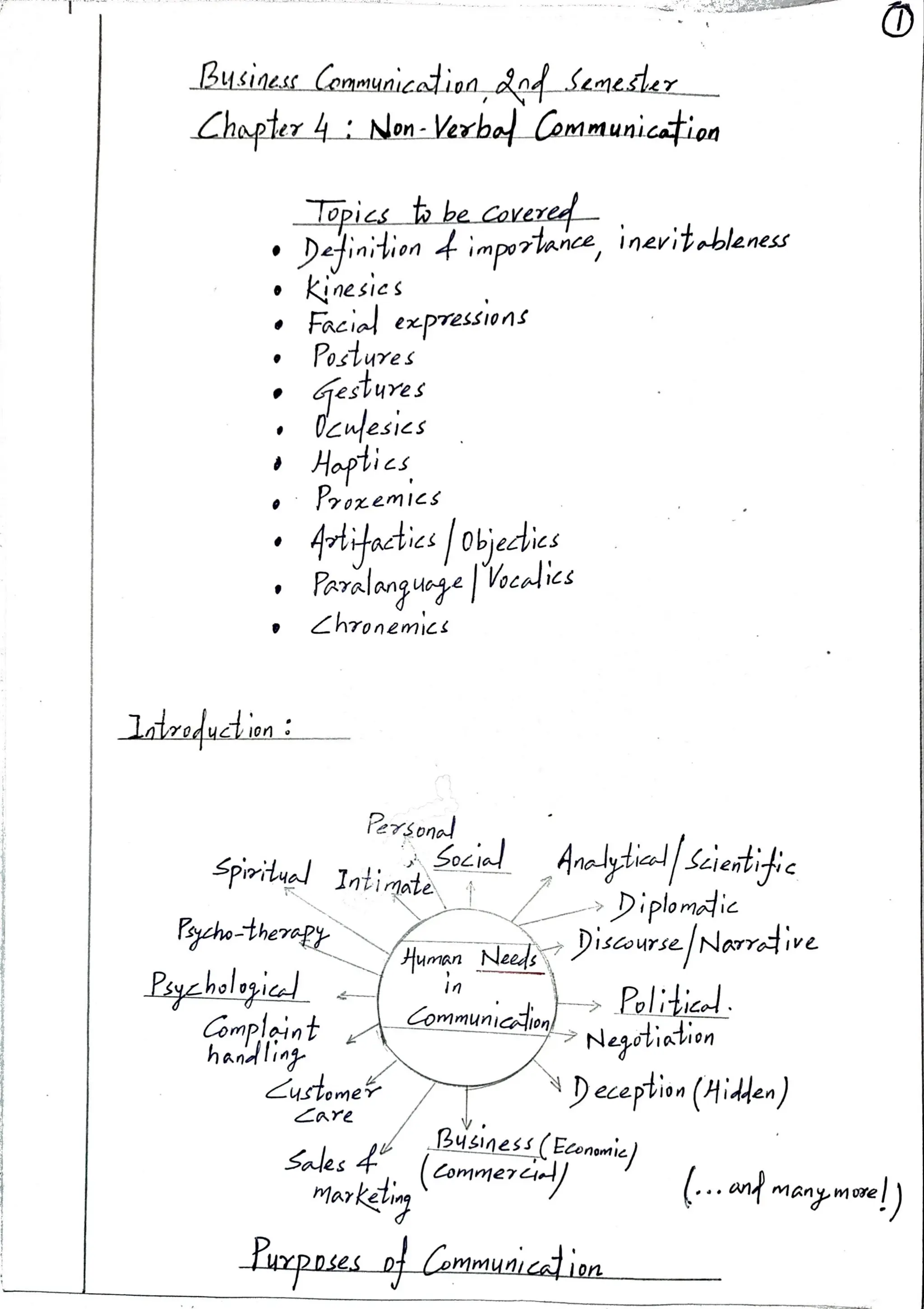 Non Verbal Communication (Chapter 4).pdf