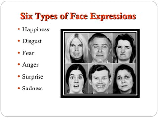 Nonverbal communication final | PPT