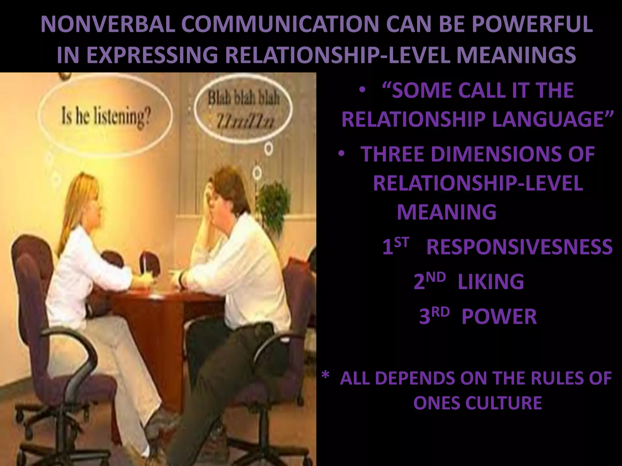 Nonverbal communication powerpoint | PPTX