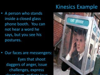 Nonverbal communication powerpoint | PPTX