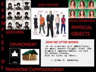 Nonverbal communication powerpoint | PPTX