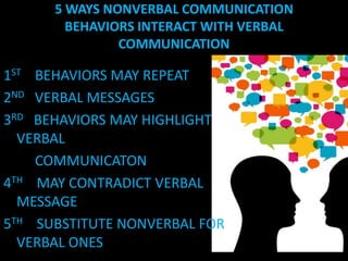Nonverbal communication powerpoint | PPTX