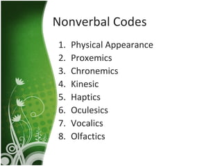 Non verbal communication | PPT