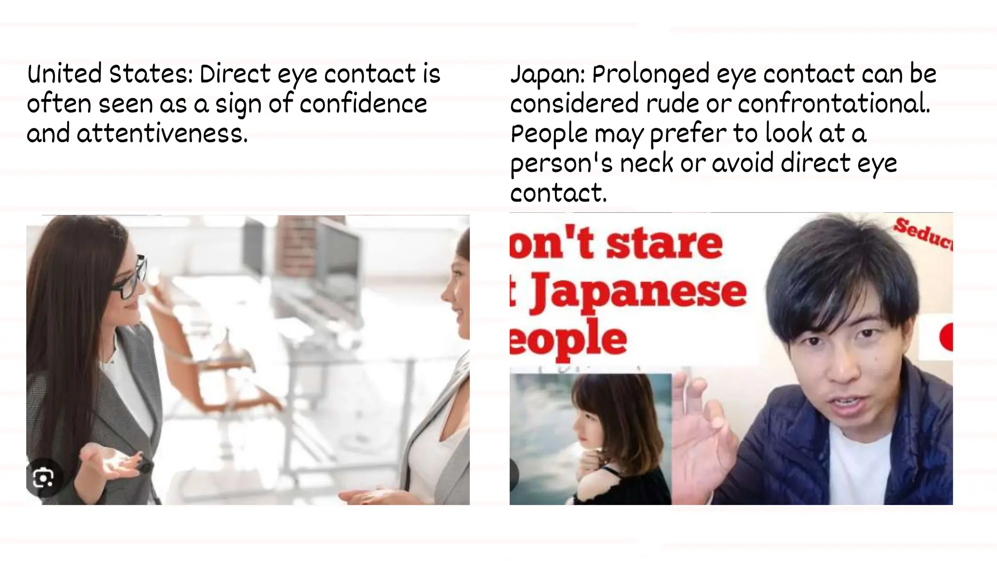 Nonverbal communication Speaking without words group4.pptx