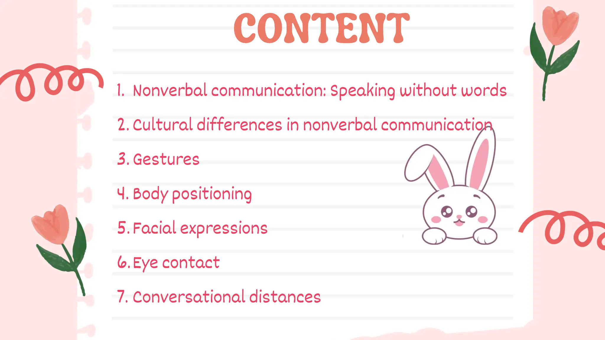 Nonverbal communication Speaking without words group4.pptx