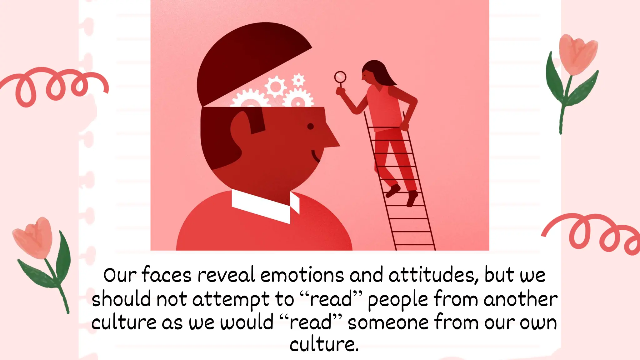 Nonverbal communication Speaking without words group4.pptx