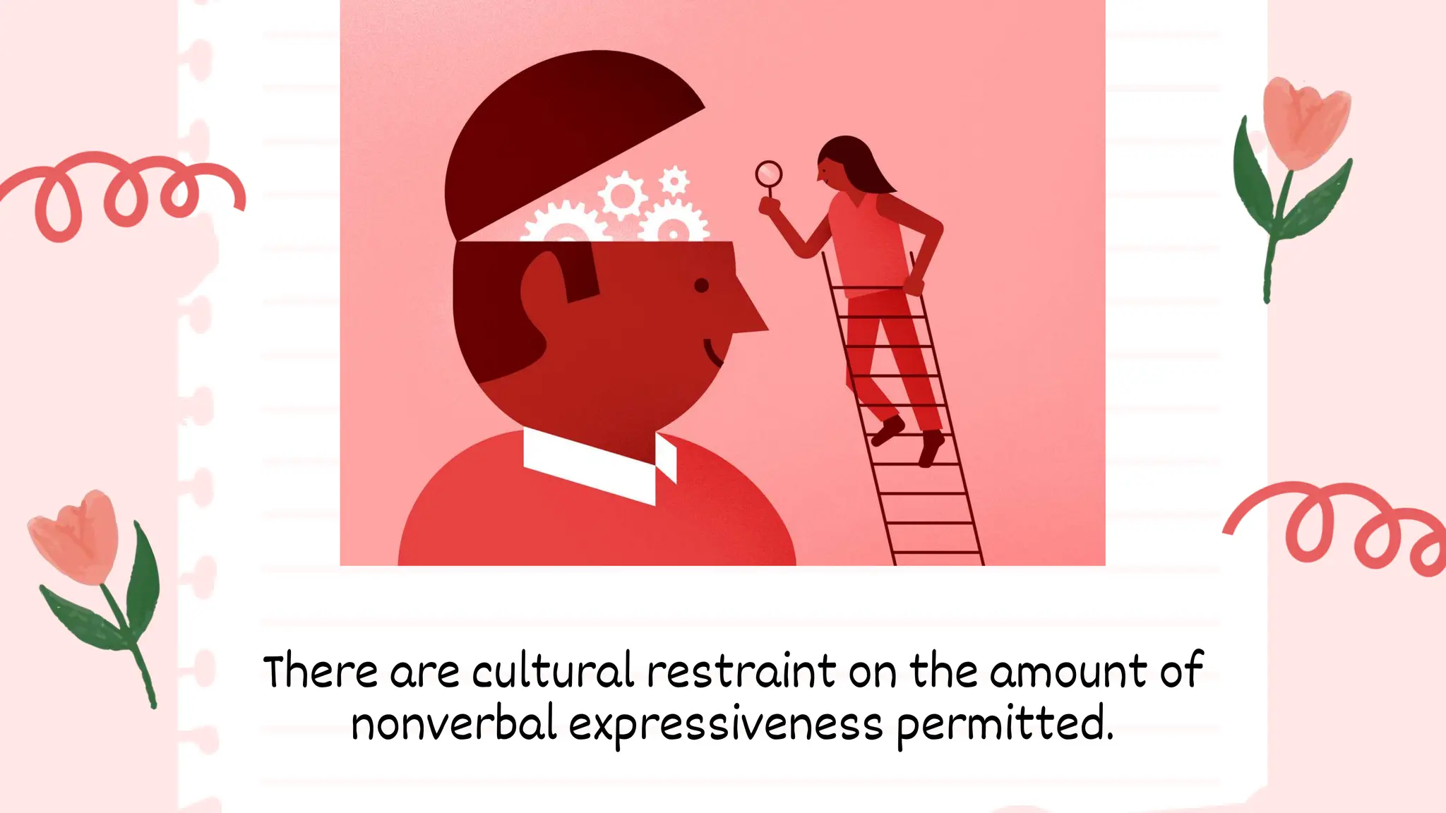 Nonverbal communication Speaking without words group4.pptx