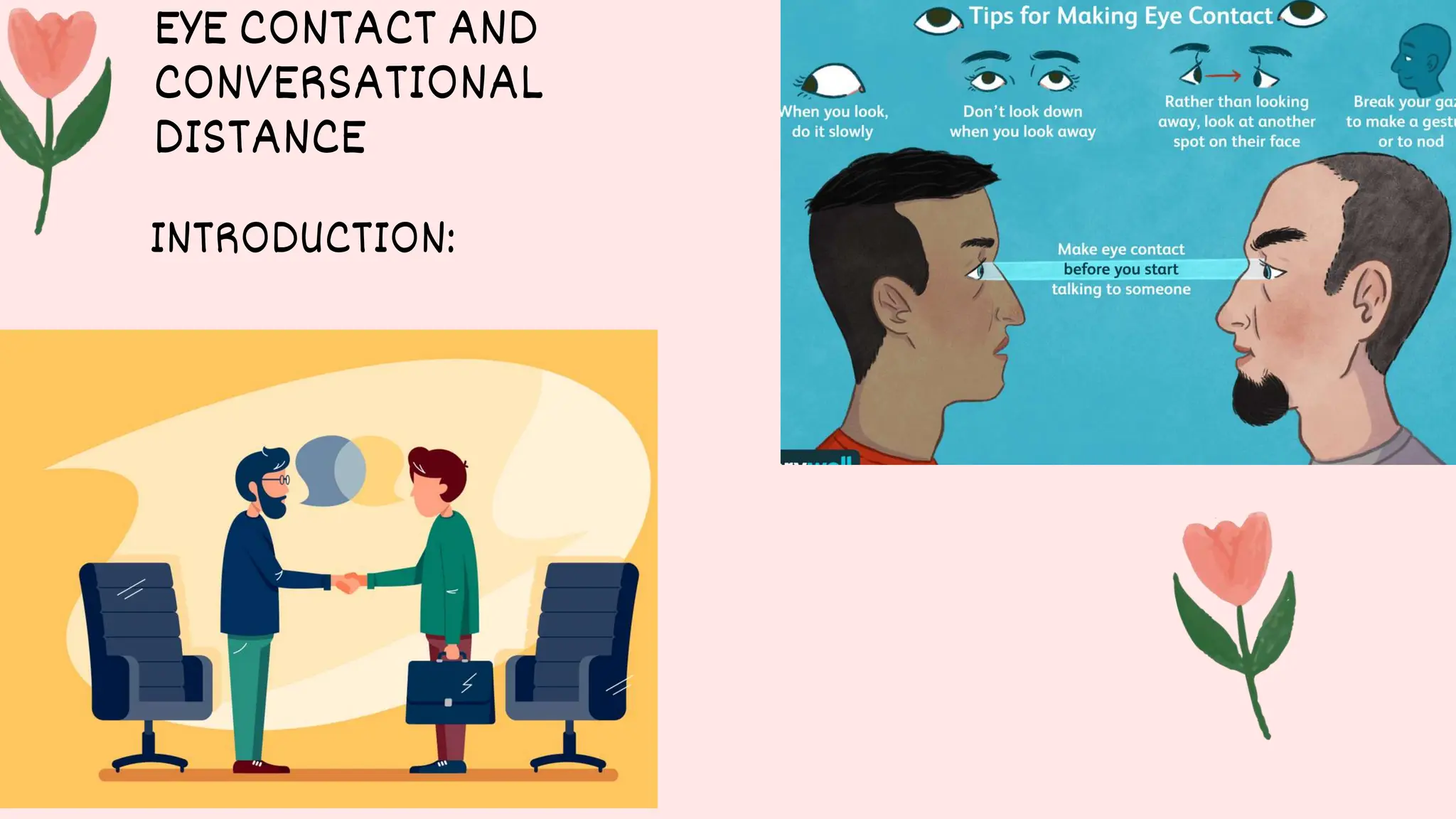 Nonverbal communication Speaking without words group4.pptx