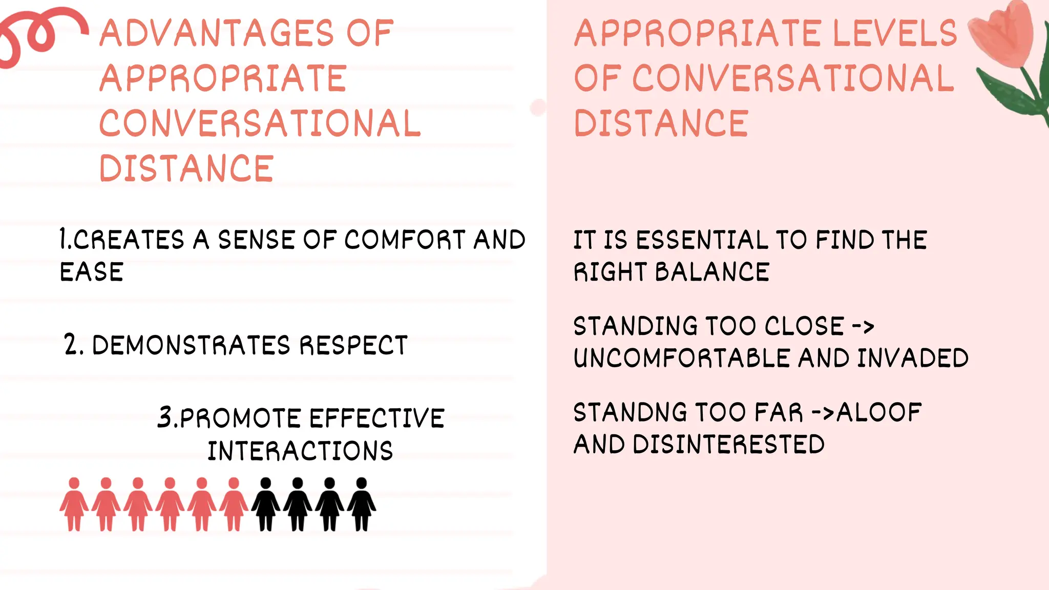 Nonverbal communication Speaking without words group4.pptx