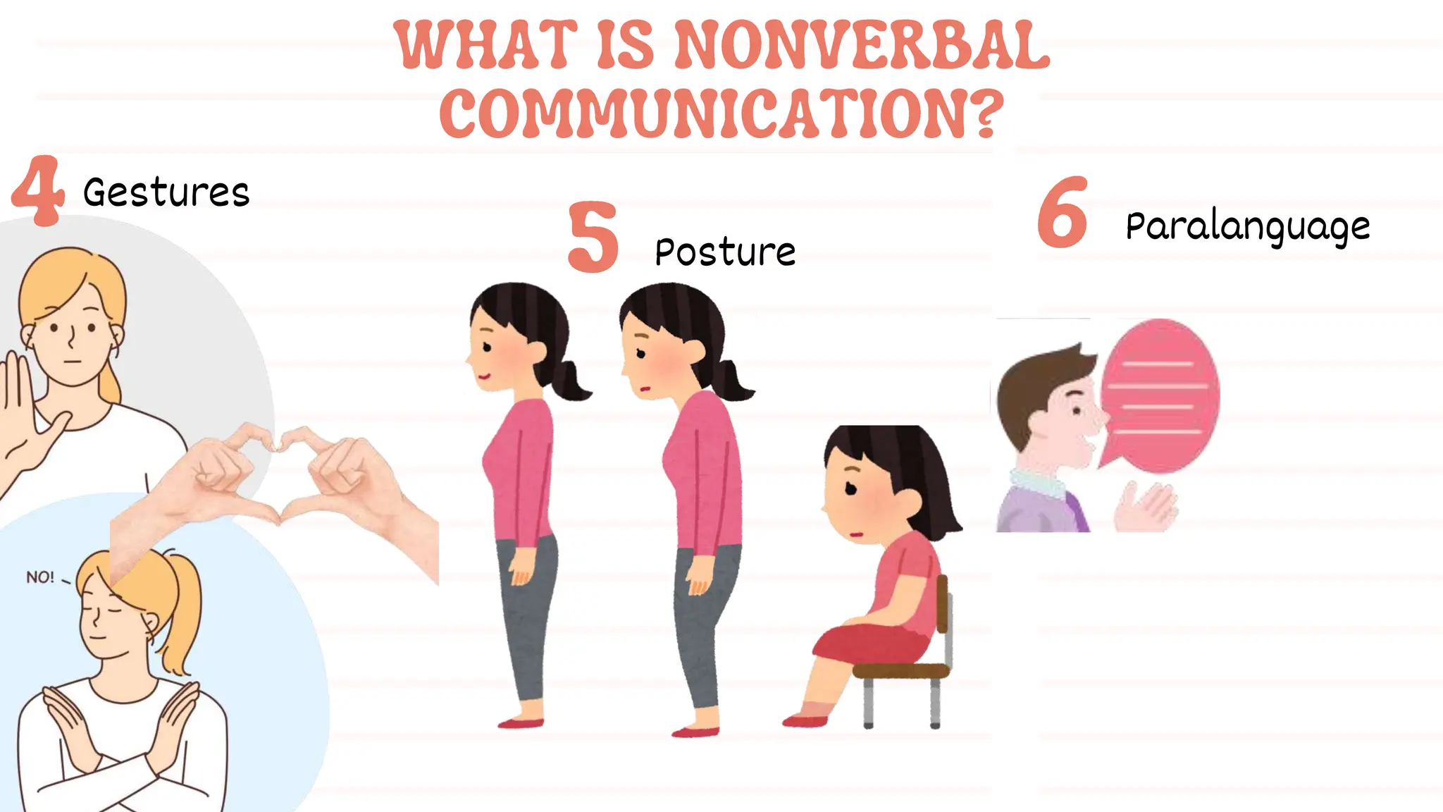 Nonverbal communication Speaking without words group4.pptx