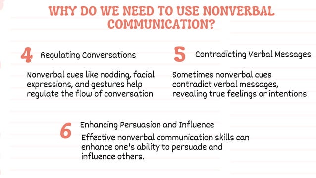 Nonverbal communication Speaking without words group4.pptx