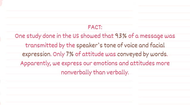 Nonverbal communication Speaking without words group4.pptx
