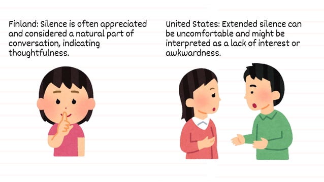 Nonverbal communication Speaking without words group4.pptx