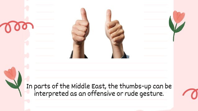 Nonverbal communication Speaking without words group4.pptx
