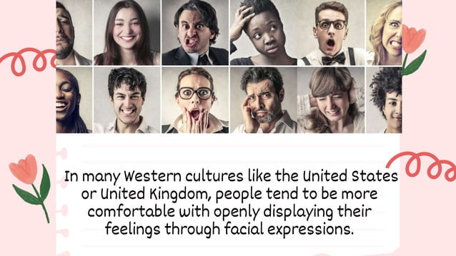 Nonverbal communication Speaking without words group4.pptx