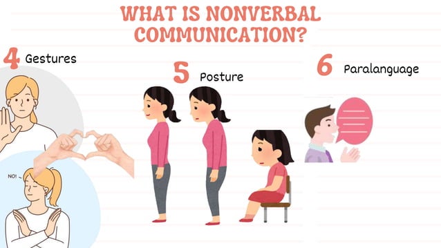 Nonverbal communication Speaking without words group4.pptx