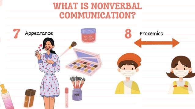 Nonverbal communication Speaking without words group4.pptx