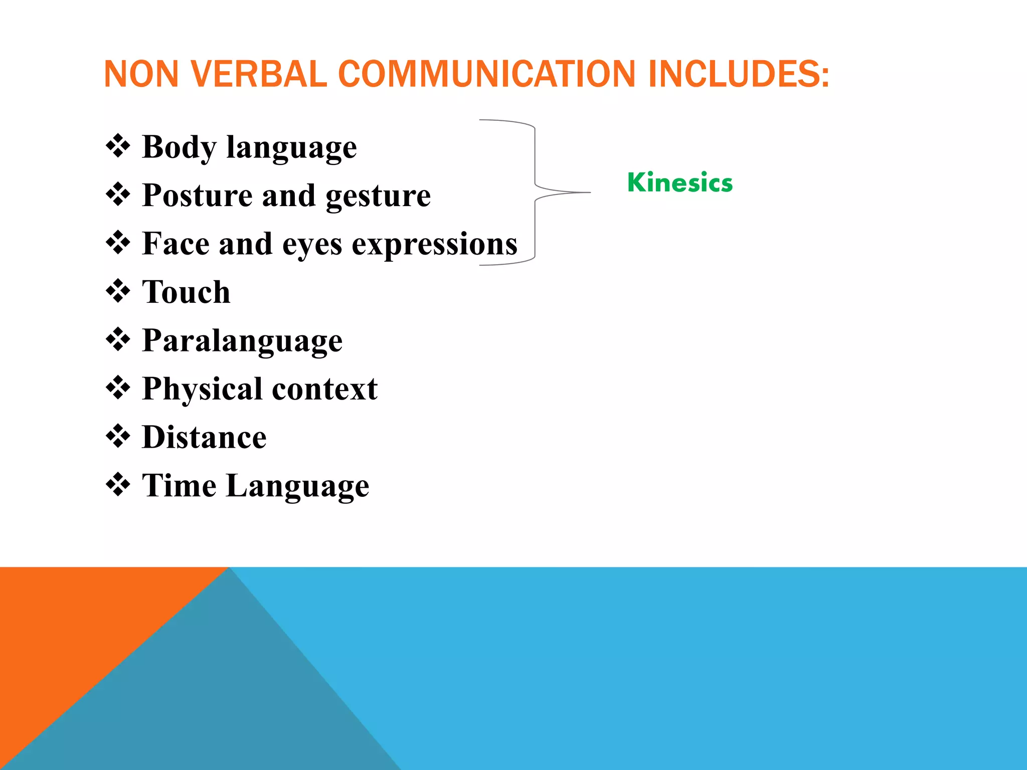 Non verbal communication | PPTX