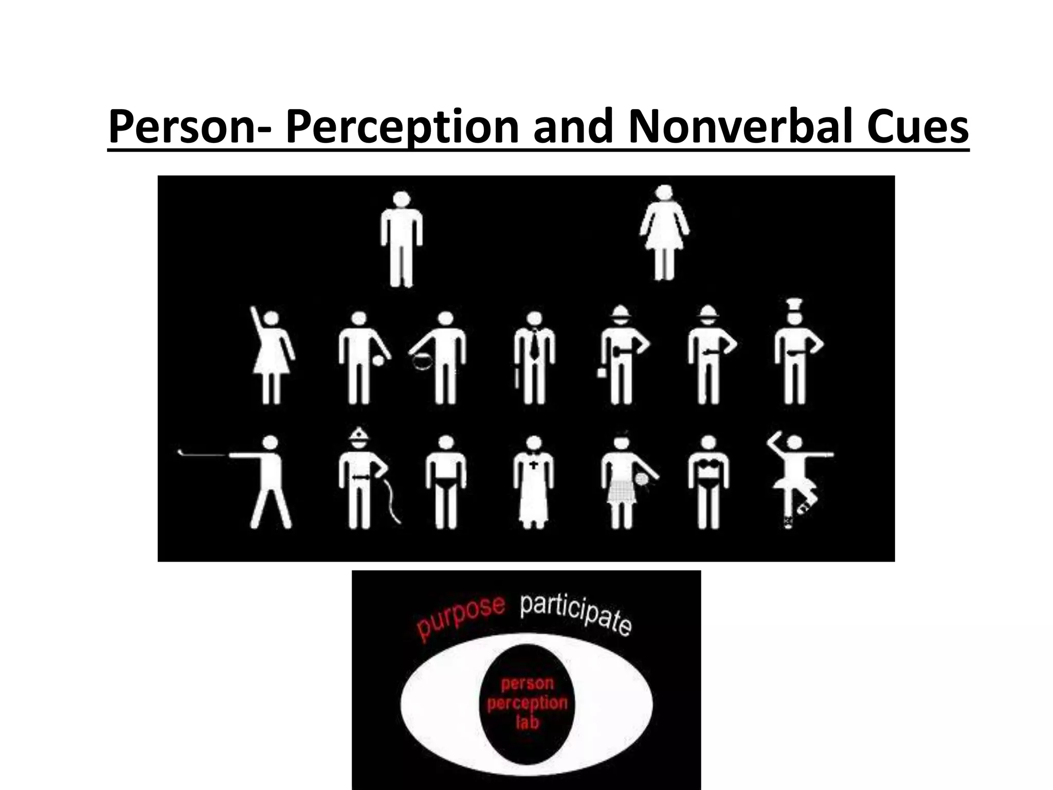 Nonverbal Communication | PPT