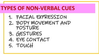 NONVERBAL CUES PPT.pptx