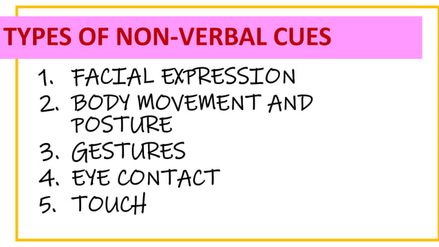 NONVERBAL CUES PPT.pptx