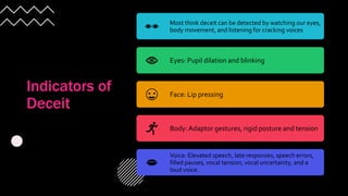 Nonverbal deception in a complex world | PPTX