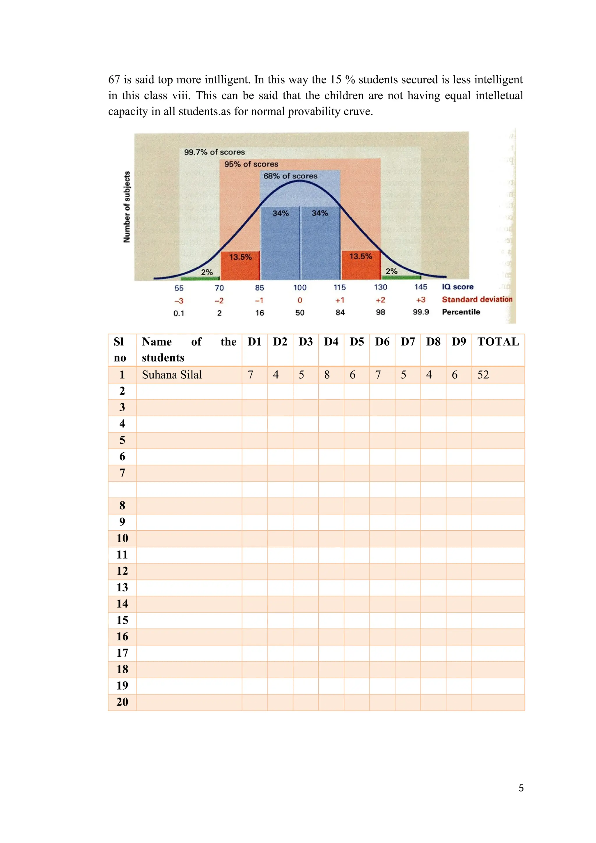 non verbal group intelligence test.dUUUUUocx | PDF