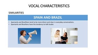 Nonverball communication (presentation) | PPT