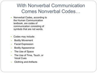 Meaning Of Non-Verbal Communication | PPTX