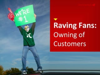 Raving Fans - Customer Delight | PPT